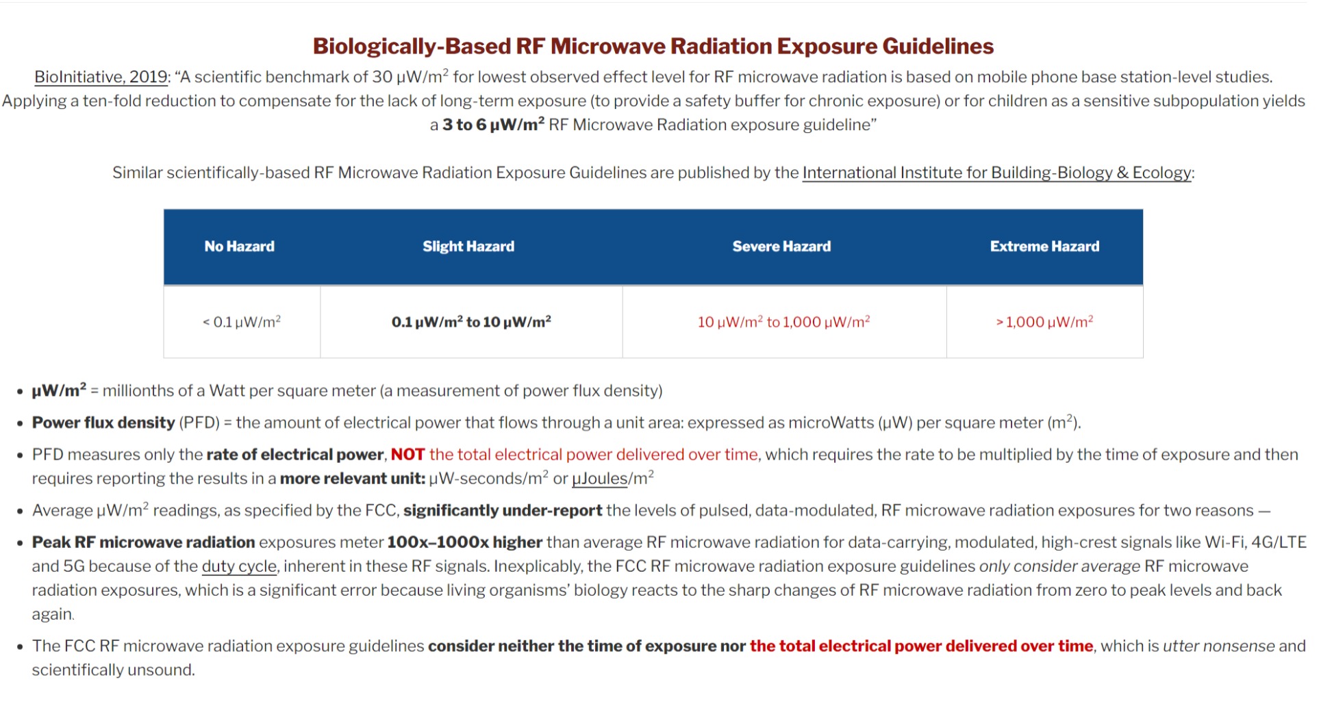 World Radiation Tracker Map – Australians 4 a Clean Atmosphere